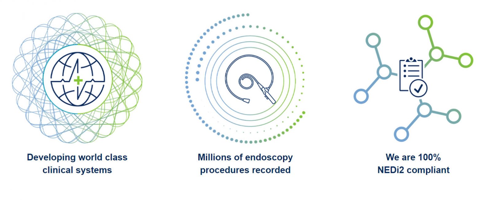 HICSS Endoscopy reporting system - UHS Digital