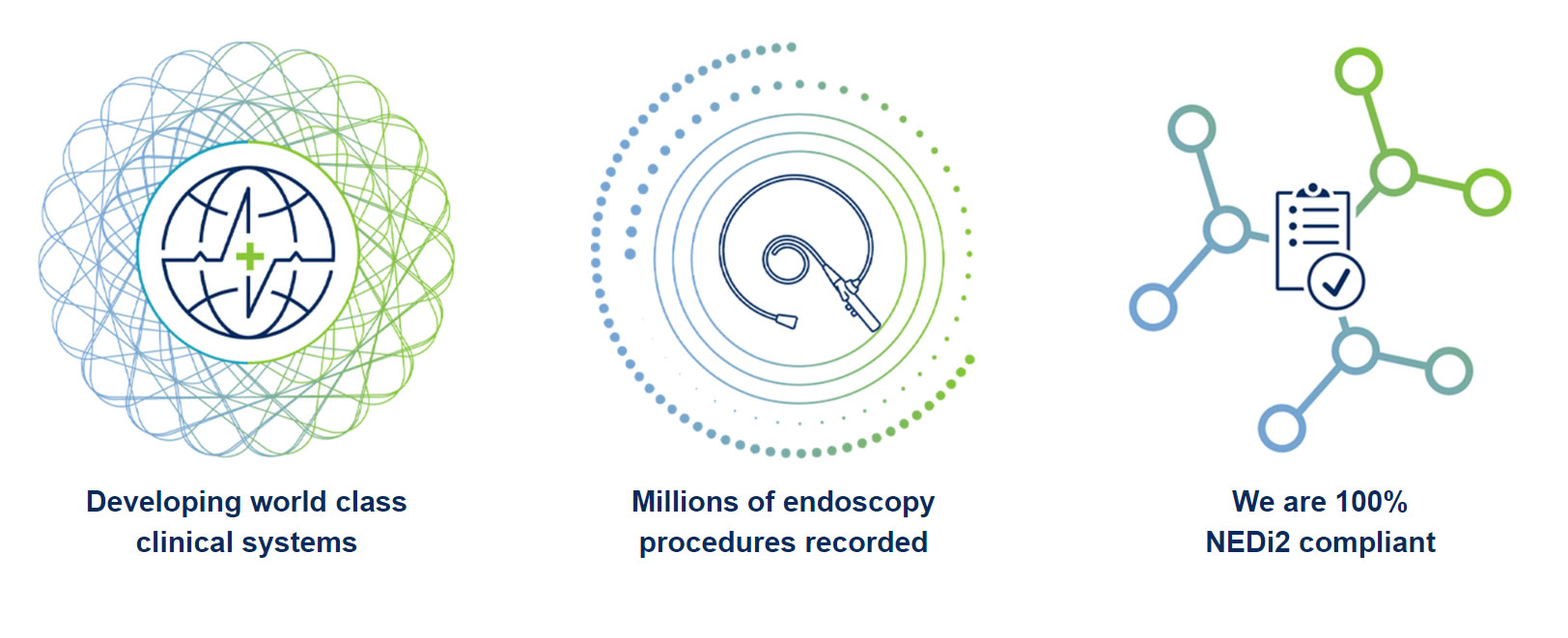 HICSS Endoscopy reporting system - UHS Digital